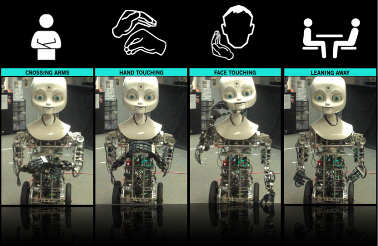 Human-Robot Trust – Personal Robots Group