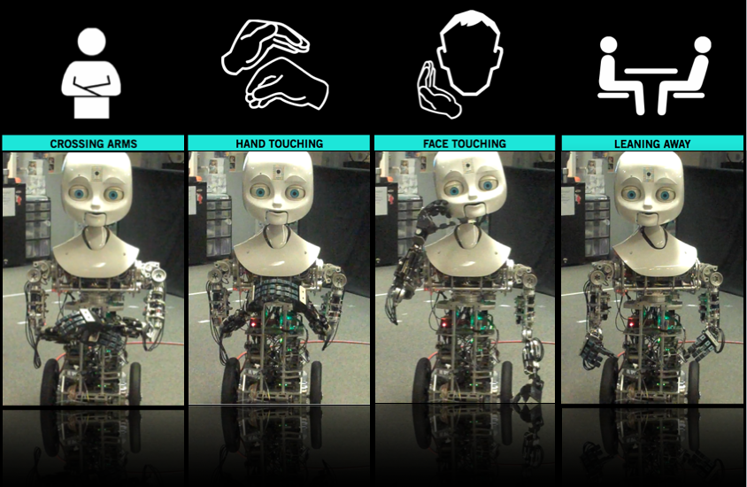 Human-Robot Trust – Personal Robots Group